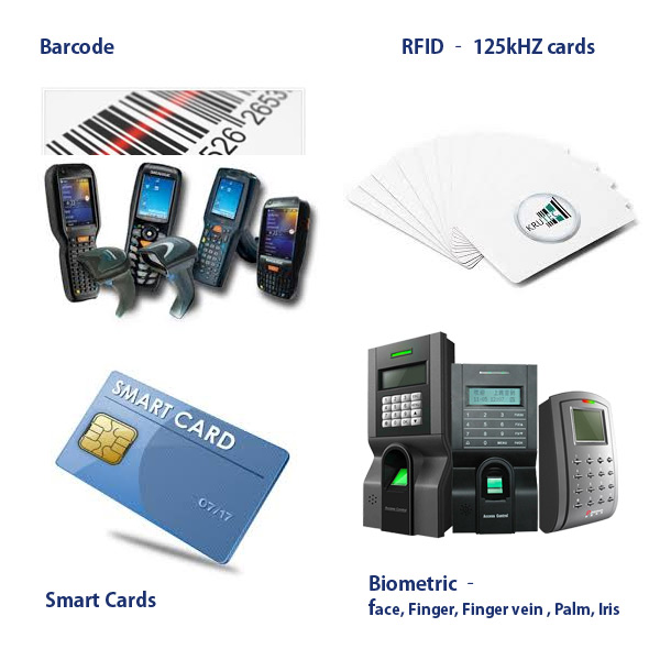 Time and Attendance – Automated Barcode Solutions